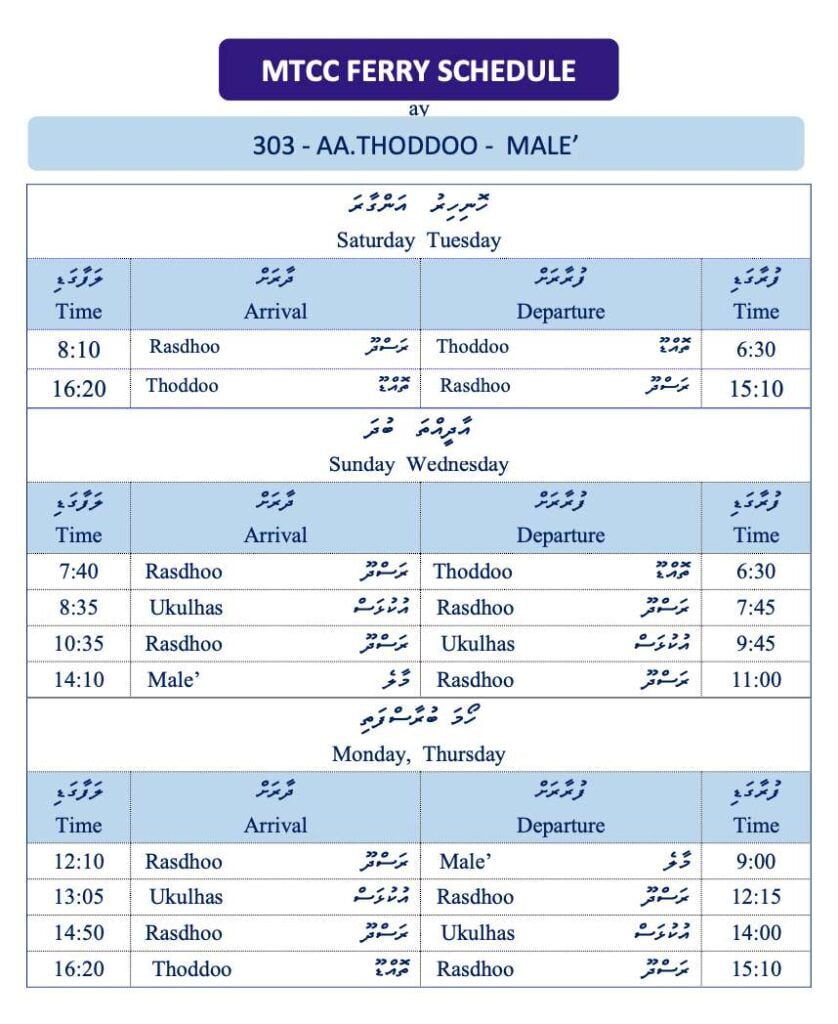 Thoddoo Island Maldives - Travel Guide & 9 Best Things