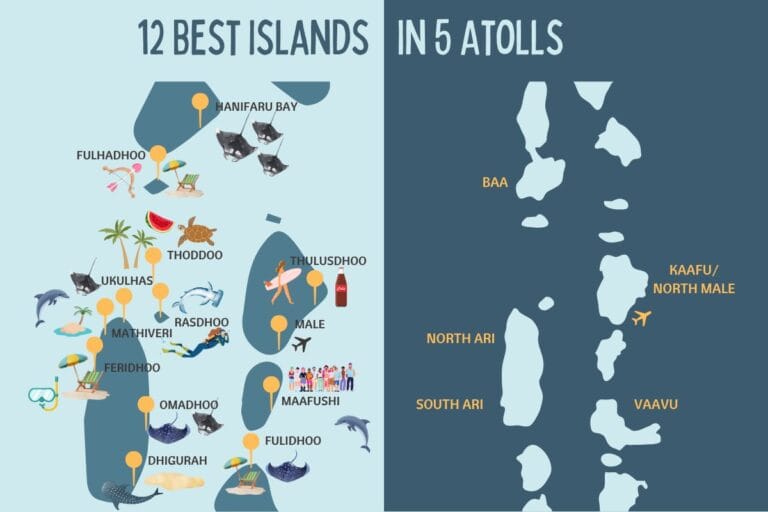 Rasdhoo Island Maldives – Travel Guide & 8 Best Things