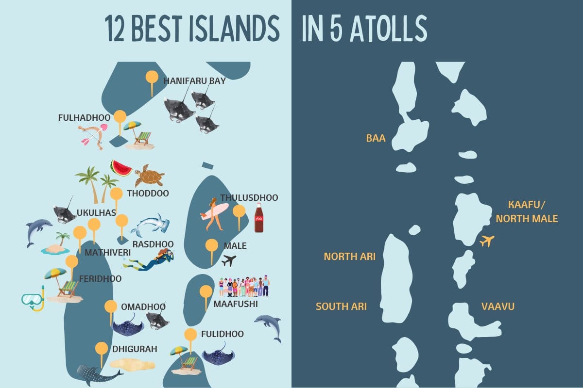 Thoddoo Island Maldives - Travel Guide & 8 Best Things